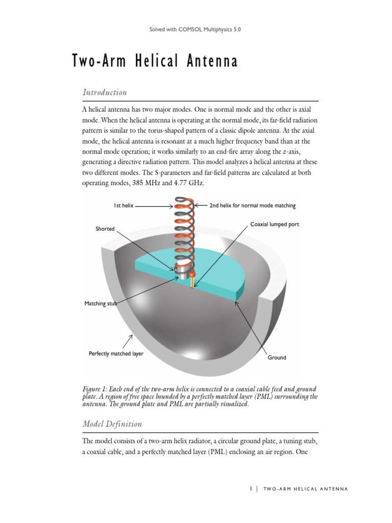 Antenna Model for HFSS | Antenna (Radio) | Coaxial Cable