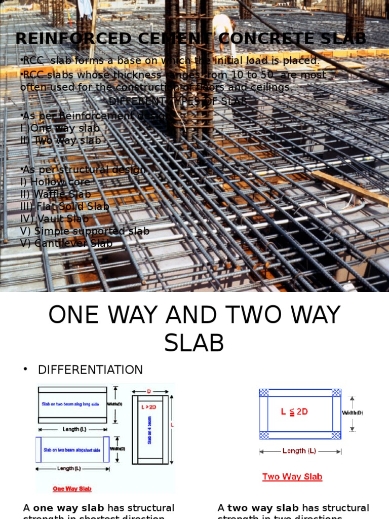 Types of Reinforced Concrete Slabs | PDF