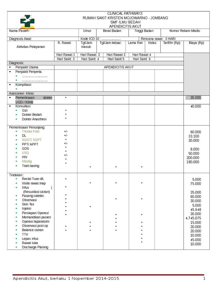 Clinical Pathways Apendicitis Final | PDF | Wellness