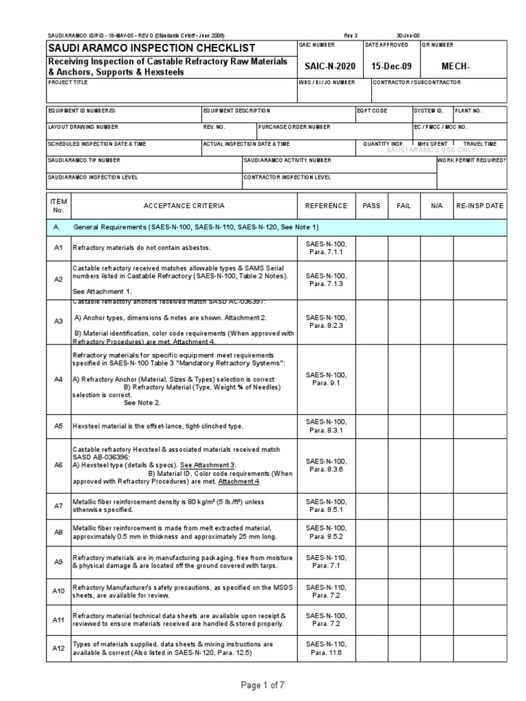 Saudi Aramco Inspection Checklist | PDF | Refractory | Building Materials