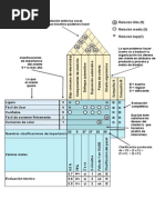 Ejemplos de QFD Despliegue Funcional de Calidad | PDF | Diseño | Cliente