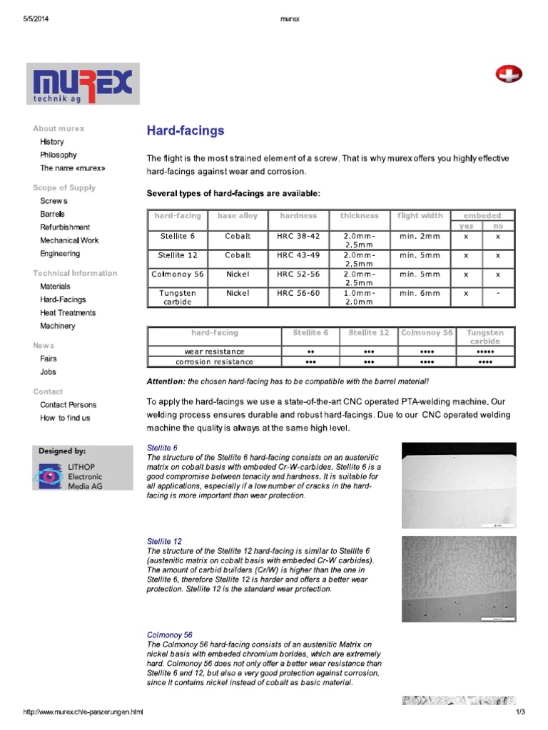 Stellite Vs Tungsten Carbide