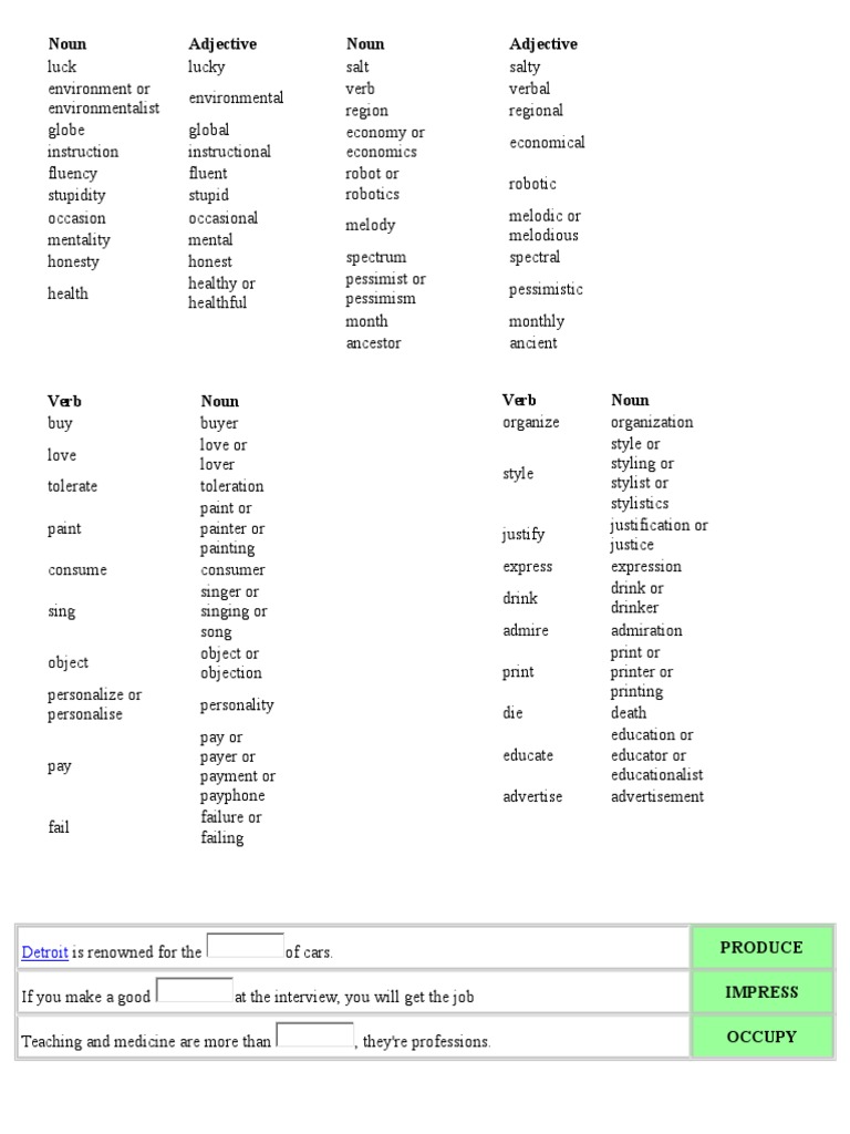 Analyzing Parts of Speech in Sentences: A Guide to Creating Accurate ...