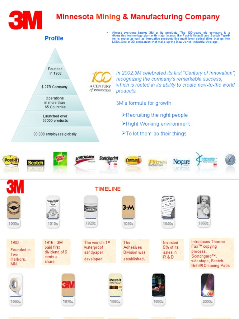 3M Company Rev | PDF | Innovation | Economies