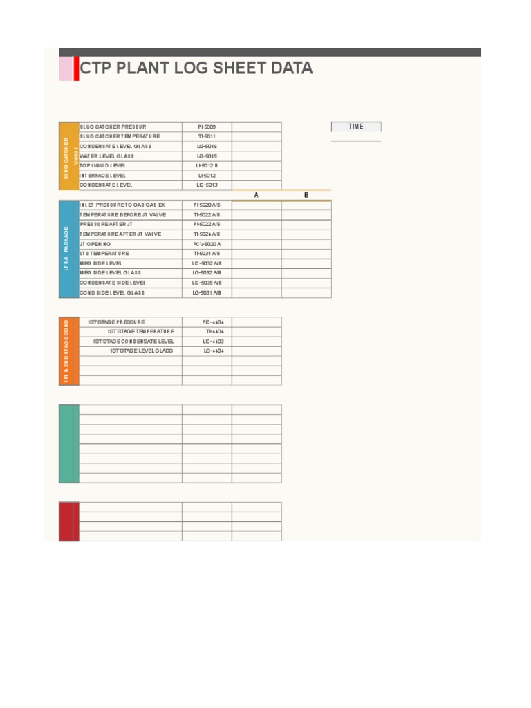 CTP Plant Log Sheet Overview | PDF