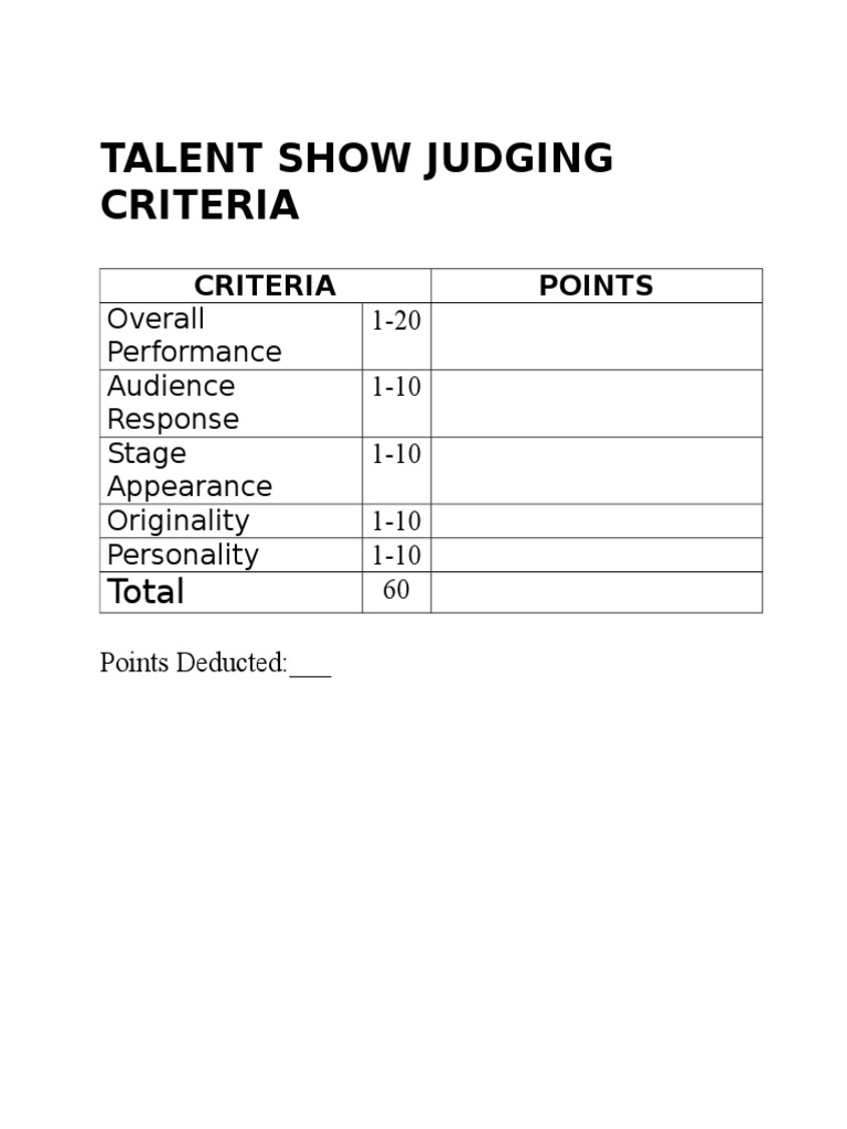 Talent Show Judging Rubric Judging Criteria And Metrics