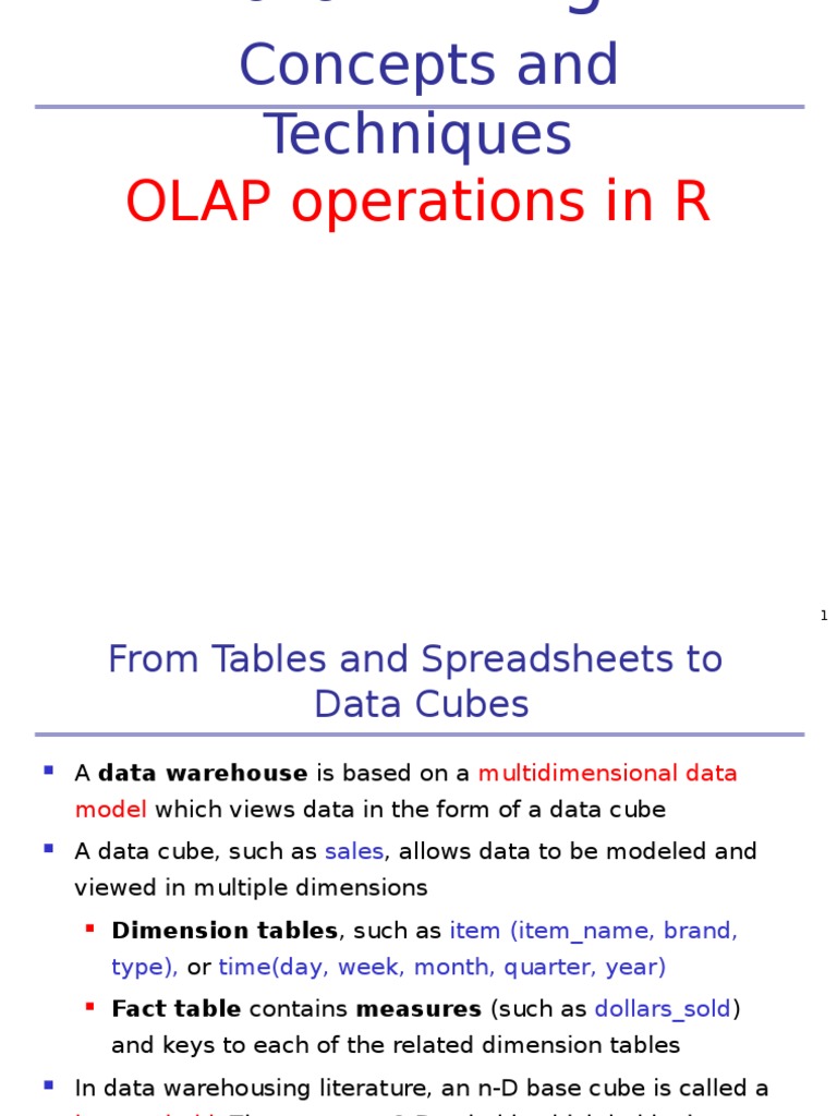 Olap-Operations in R | PDF | Data Warehouse | Information Management