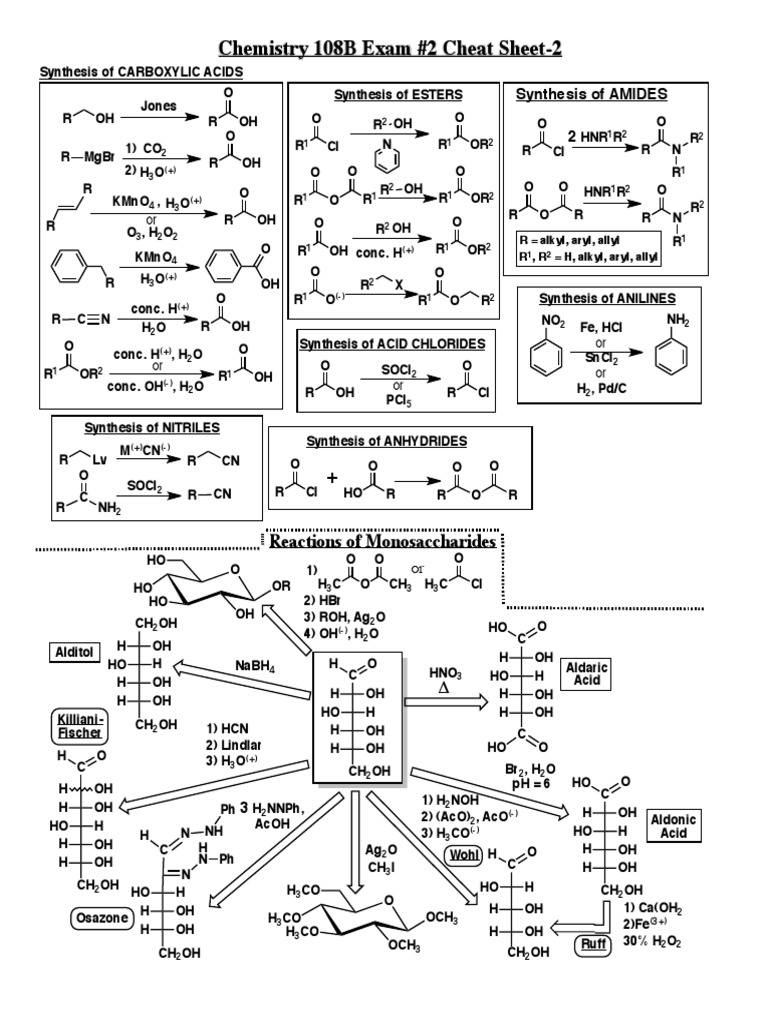 Organic Chemistry Reactions Cheat Sheet