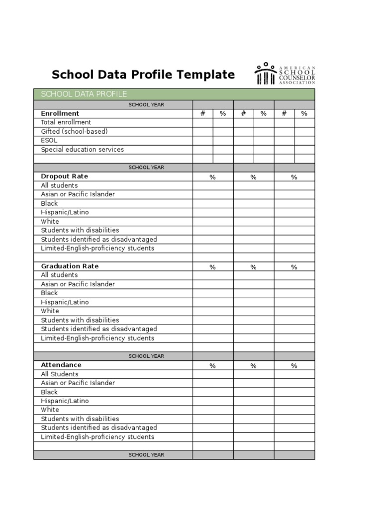 Schooldataprofile | PDF