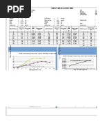 DCP to CBR Calculation Formulas | PDF | Computers