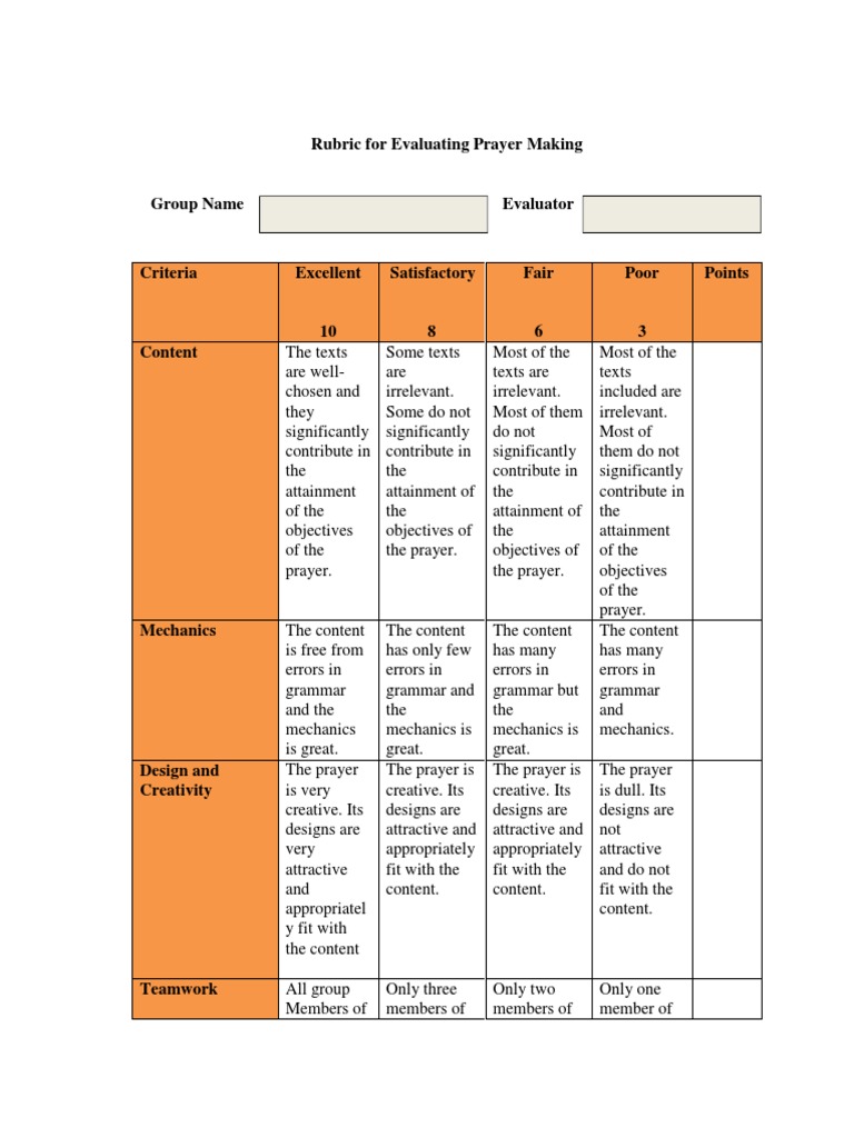 Rubric For Prayer Making | PDF