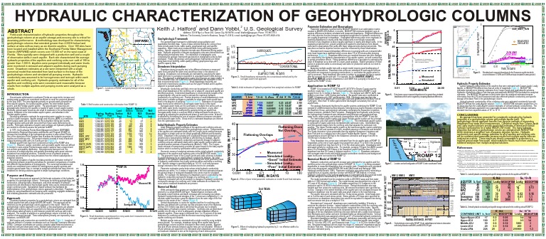 GeohydrologicColumns AGWSE2003 | PDF | Aquifer | Hydrogeology