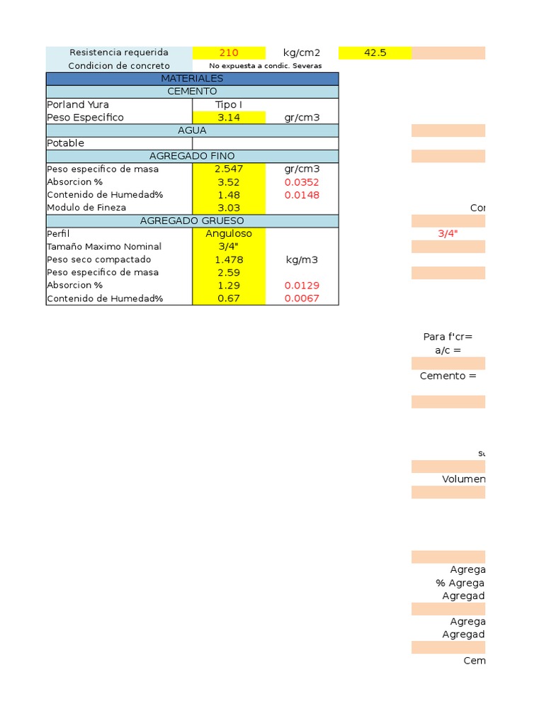 Metodo Walker - Concreto | PDF | Materiales de construcción ...