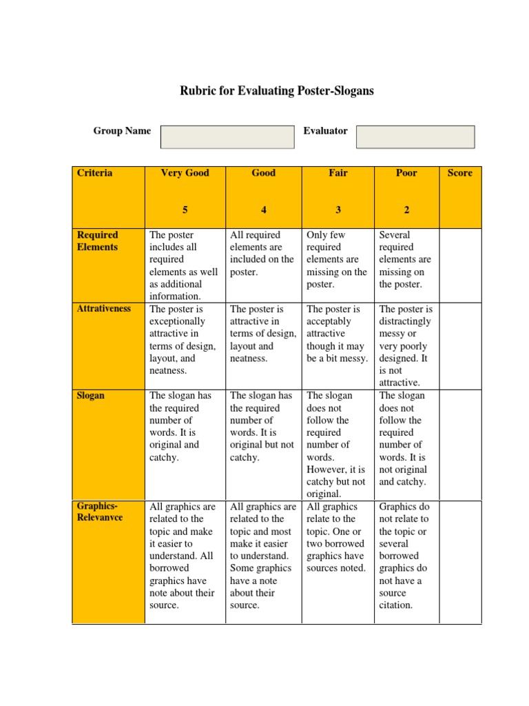 Rubric For Evaluating Poster Making | PDF | Rubric (Academic ...