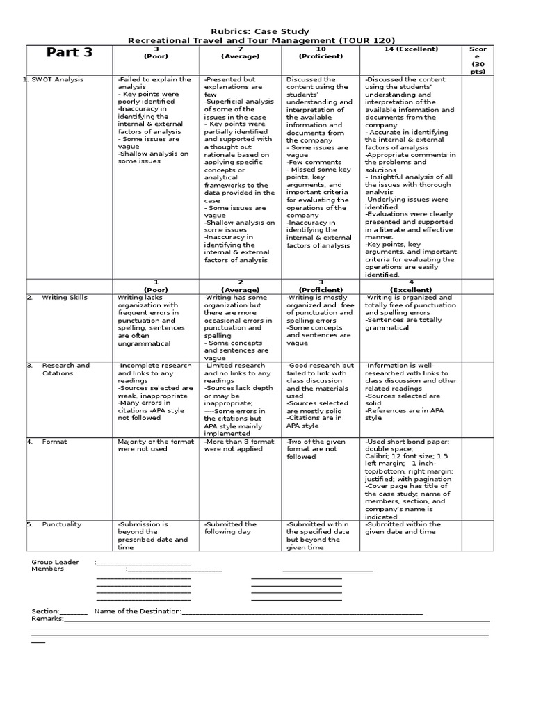 Rubrics Part 3 SWOT | Citation | Swot Analysis | Free 30-day Trial | Scribd