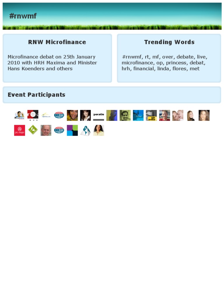 #RNWMF: RNW Microfinance Trending Words | PDF | Microfinance | Microcredit
