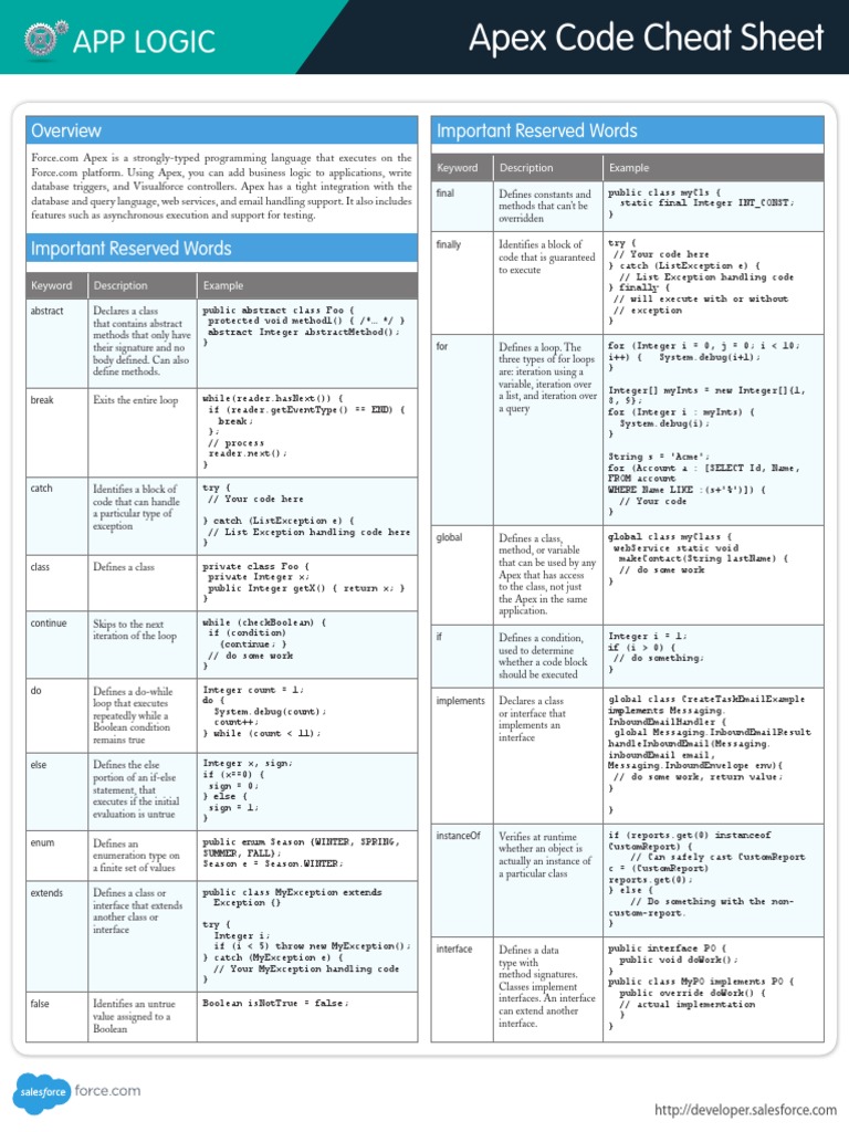 Sf Apex Code Cheatsheet Final Method Computer Programming Control Flow