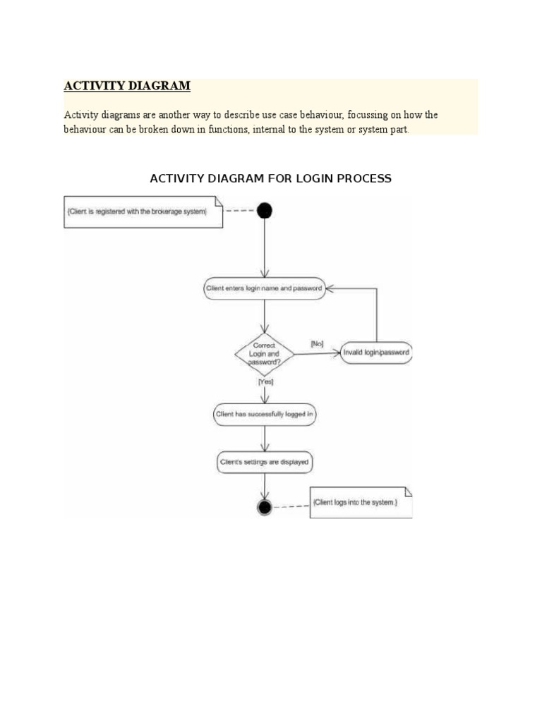 UML Diagrams for Airline Management | PDF