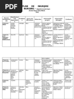 Coduri Urgente Concedii Medicale | PDF