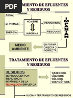 Clasificación Del Rpbi Tabla | PDF
