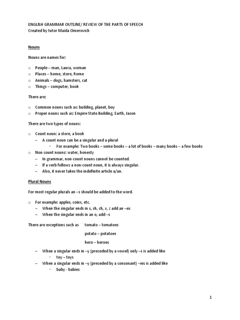 Grammar Outline | Adverb | Verb