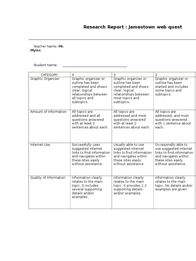 Jamestown Web Quest Research Report | PDF
