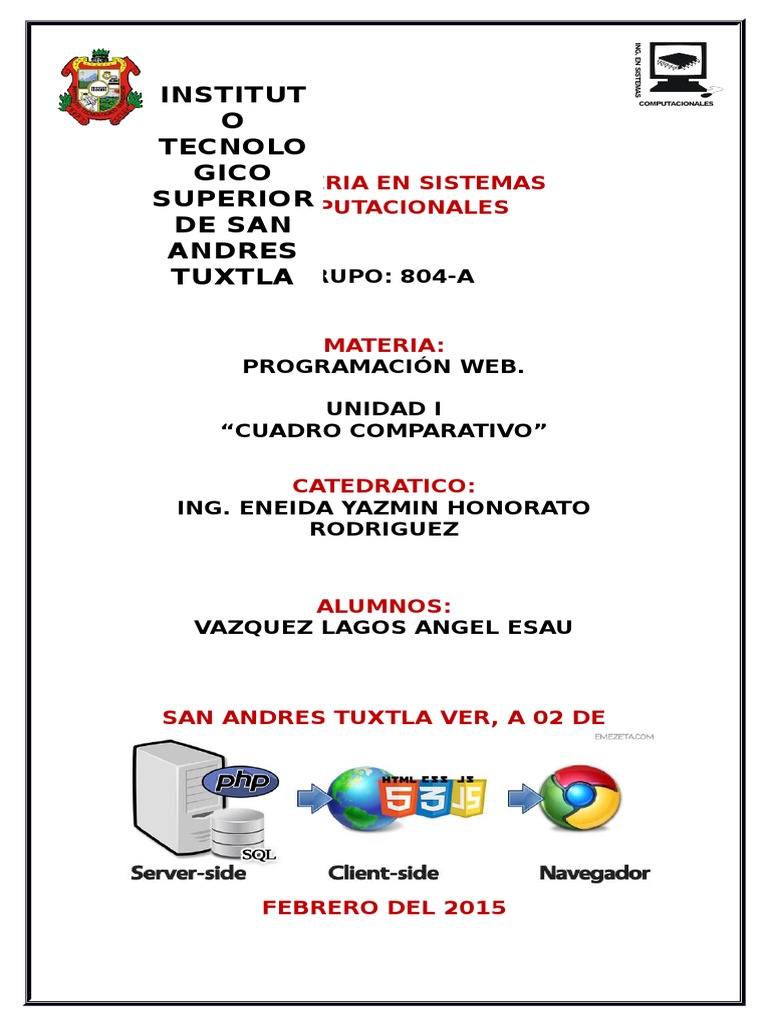 Cuadro Comparativo | PDF | Php | Servidor HTTP Apache