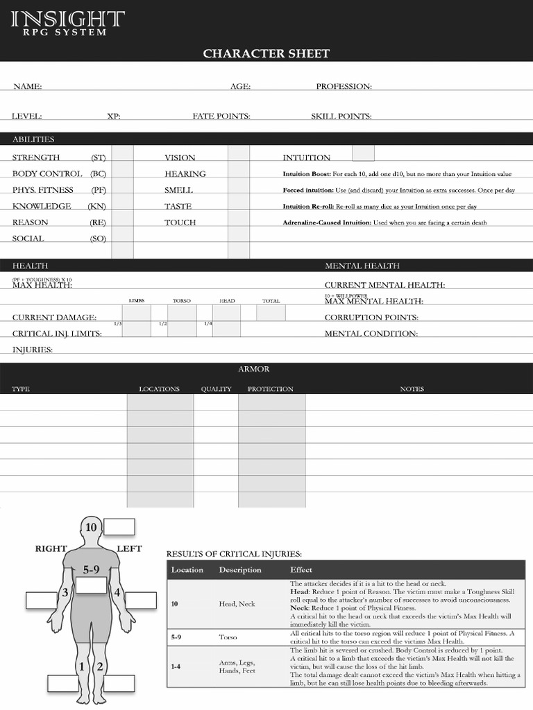 Insight RPG System Character Sheet | PDF