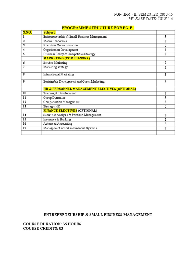 PG-B Programme Structure Overview | PDF | Strategic Management | Human Resource Management