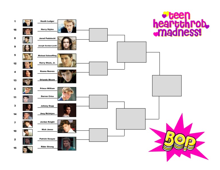 FYA Teen Heartthrob Madness: Bop Bracket, Round 2 | PDF | Sports ...