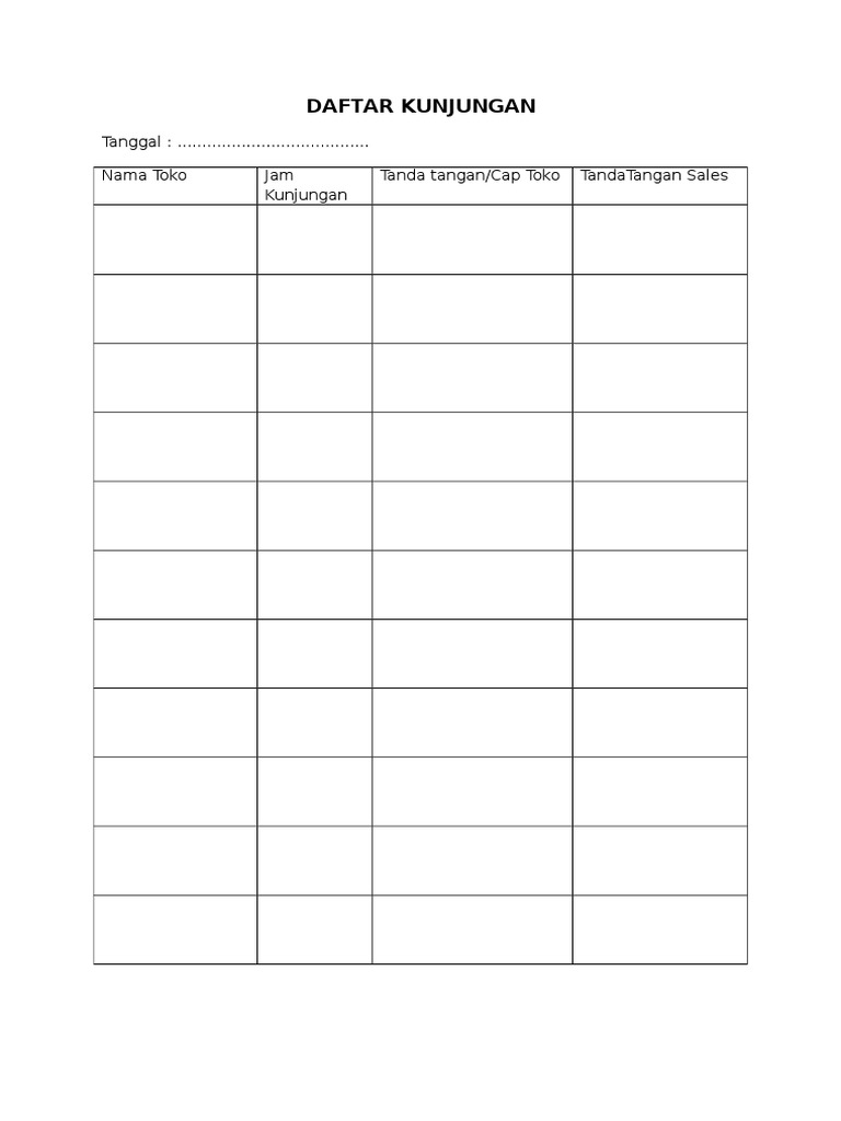 Tabel Daftar Kunjungan&Order | PDF