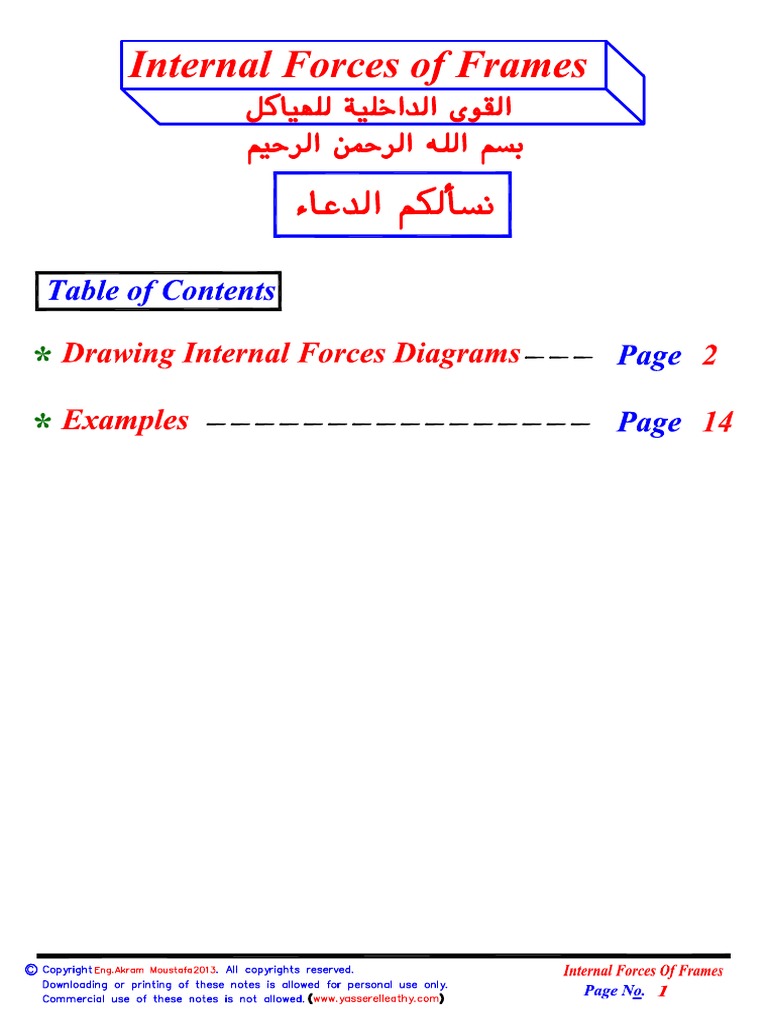 06 - Internal Forces of Frames | PDF