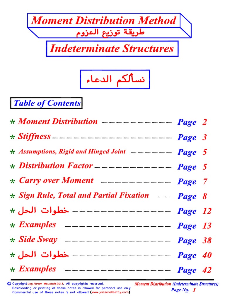 29 - Moment Distribution Method | PDF
