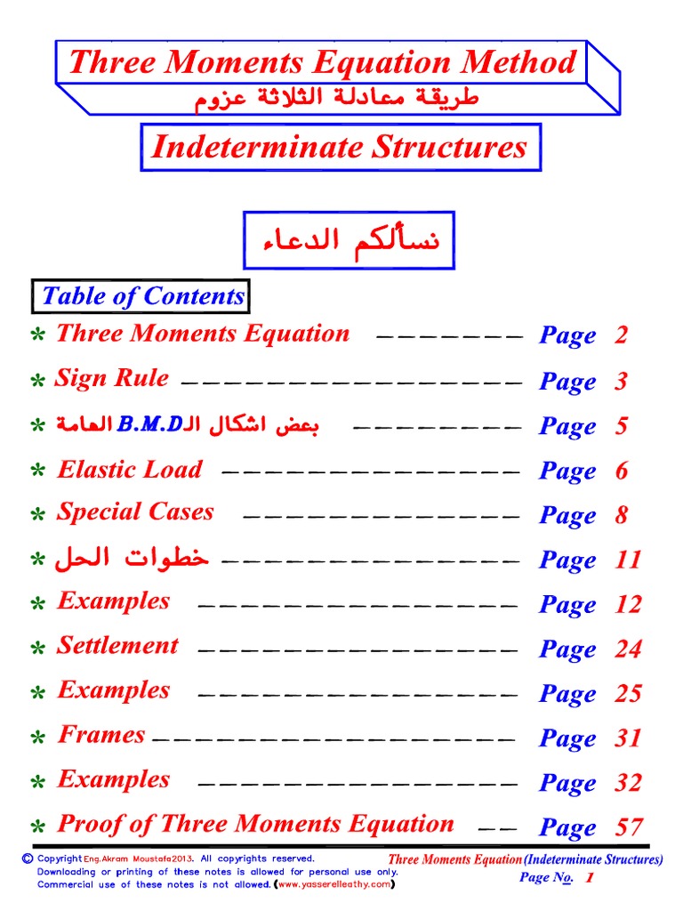 30 - Three Moments Equation Method PDF | PDF
