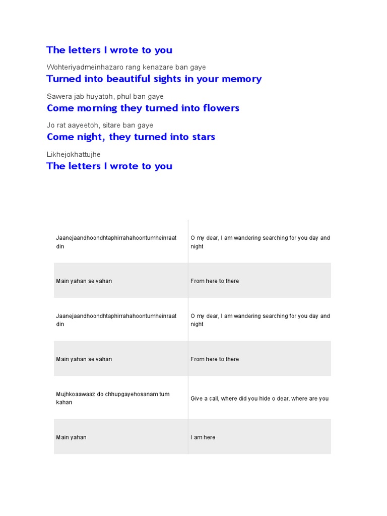 The Letters I Wrote To You Turned Into Beautiful Sights in Your Memory ...
