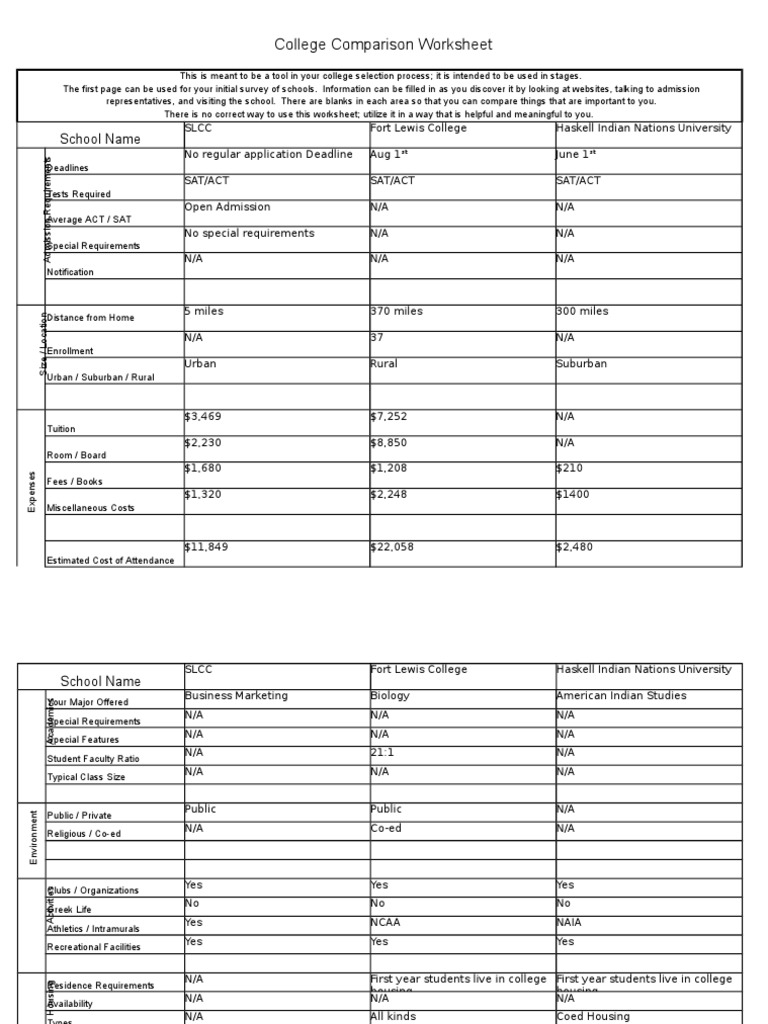 College Selection Tool for Students | PDF | Career & Growth | Sports ...
