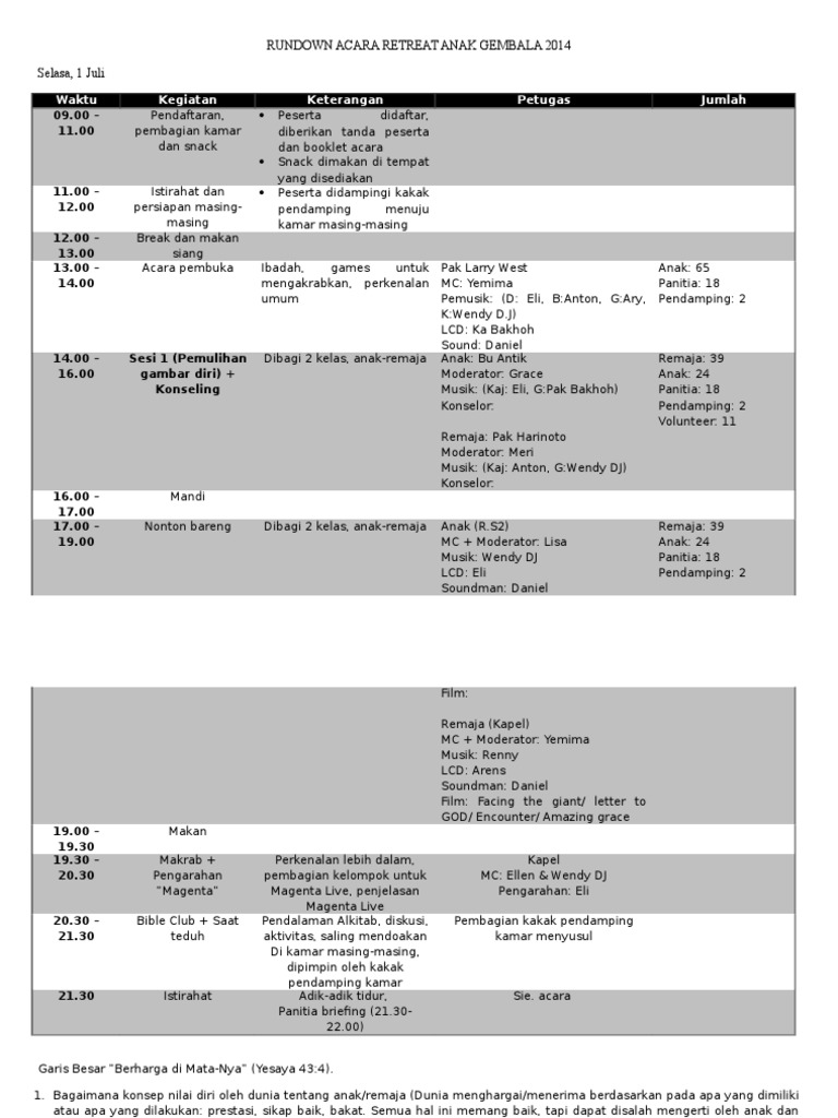 Rundown Acara Retreat Anak Gembala 2014 | PDF