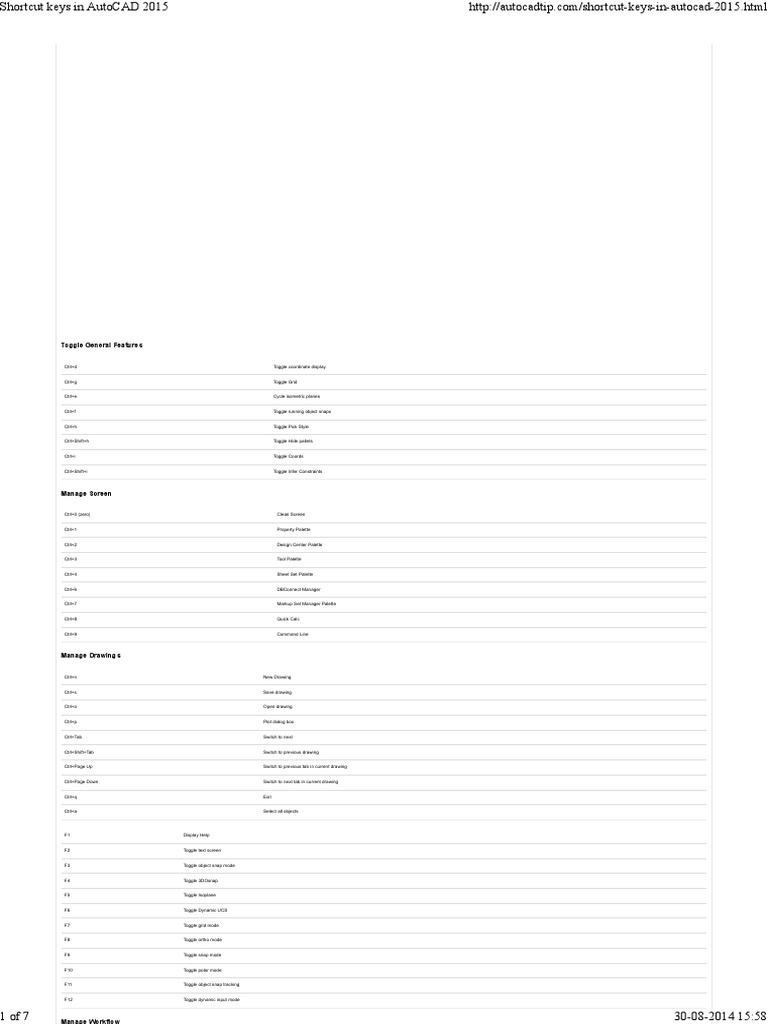 AutoCAD 2015 Shortcut Keys Guide | PDF | Rendering (Computer Graphics ...