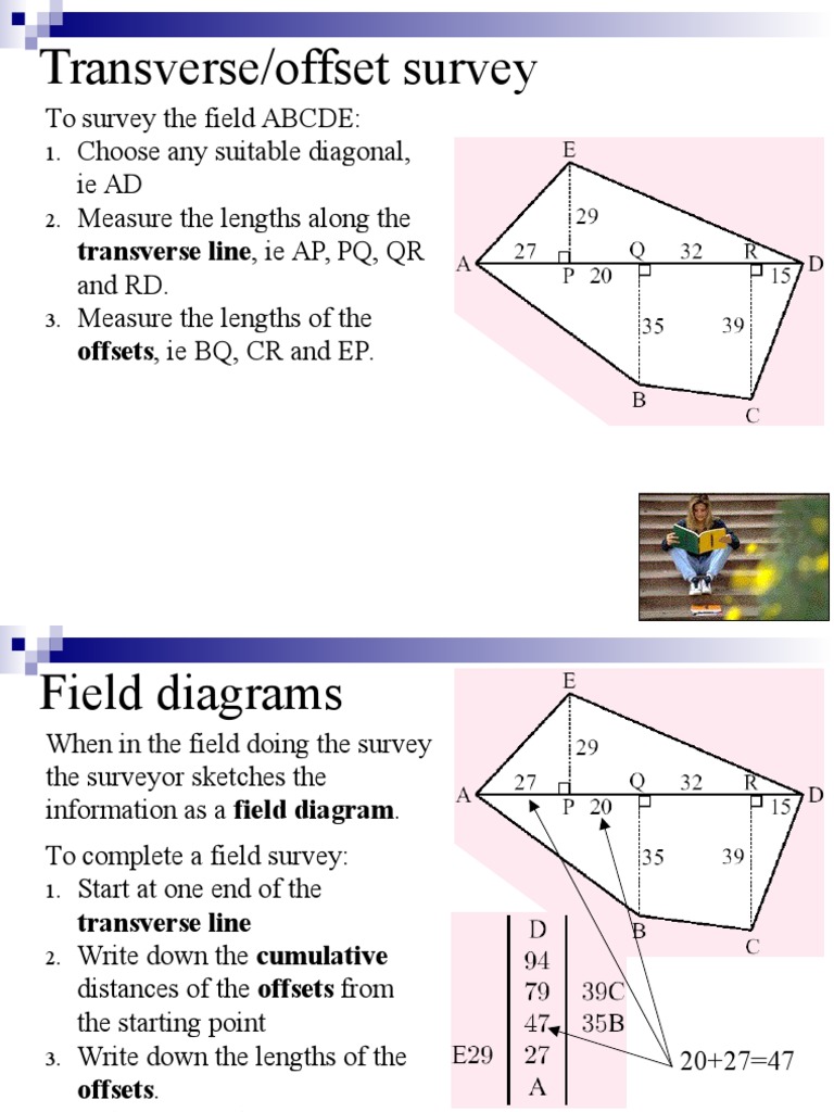 Radial Surveying | Surveying | Elementary Geometry