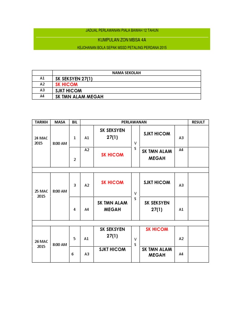 Zon MBSA 4A | PDF