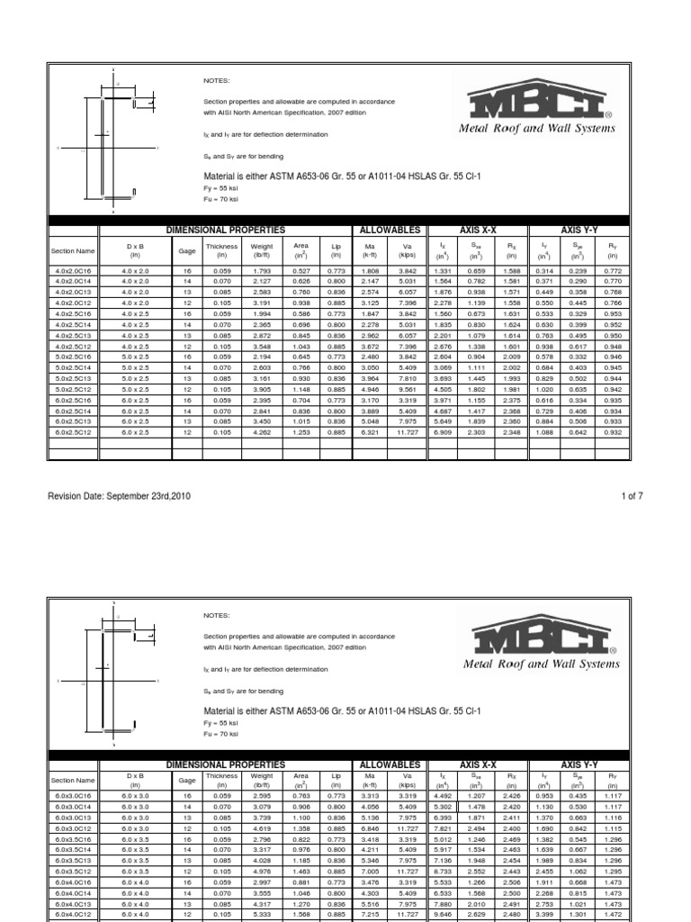 Cee Section Properties | PDF | Metrology | Wire