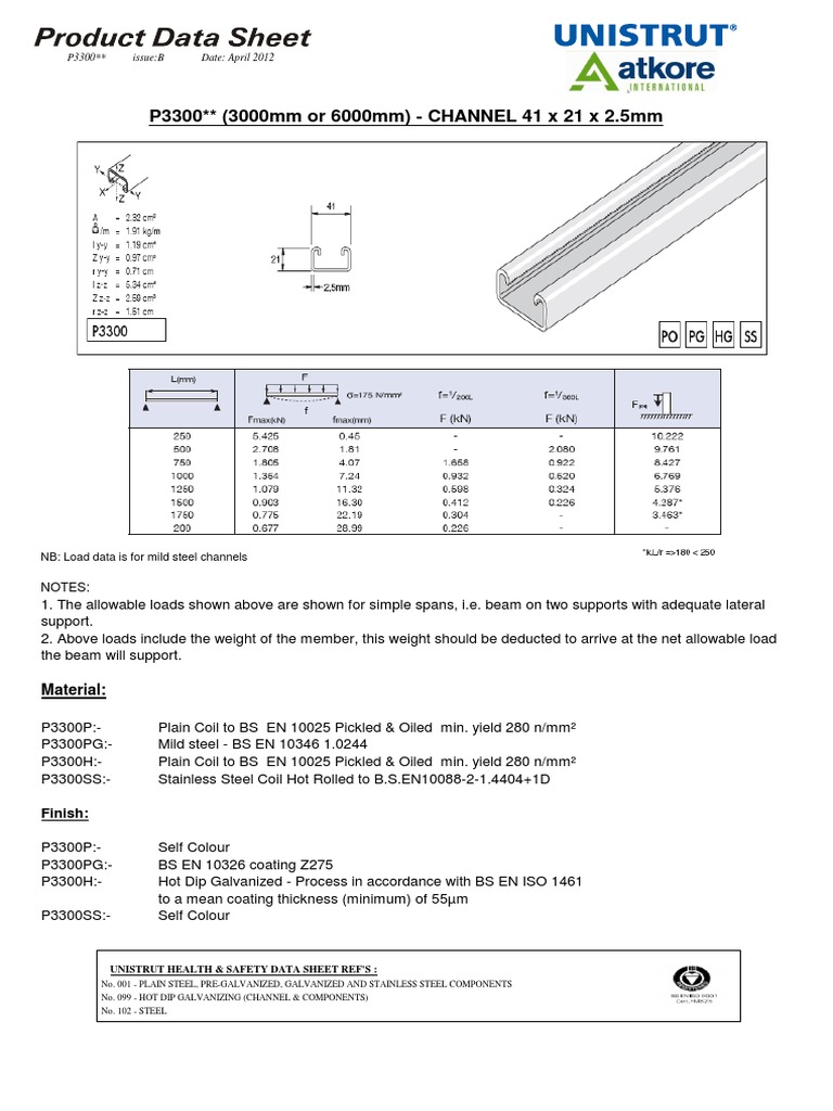 UNISTRUT p3300 | PDF