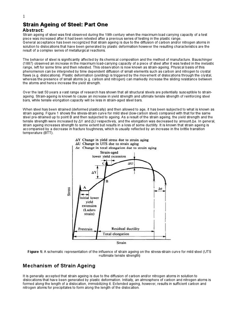 Strain Ageing of Steel | PDF | Deformation (Engineering) | Steel