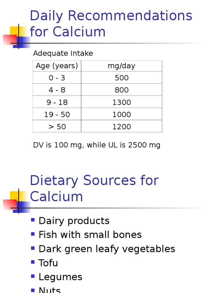 Daily Recommendations For Calcium | PDF | Magnesium | Iron