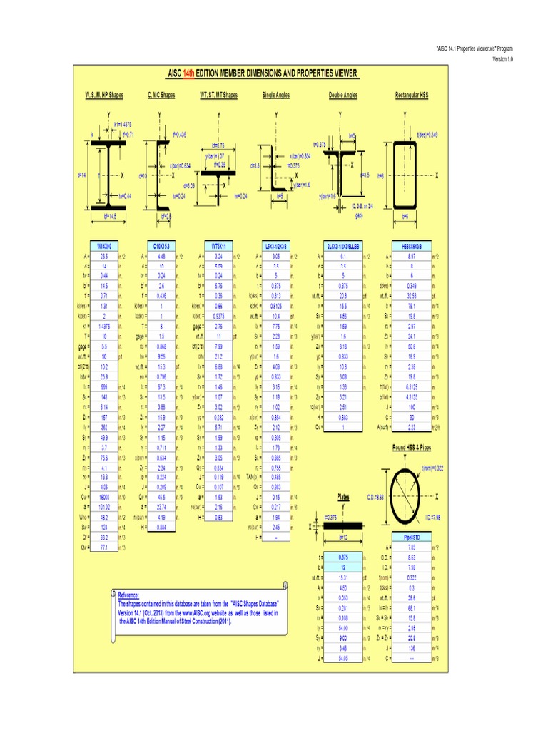 AISC 14.1 Member Properties Viewer | PDF | Mechanics | Classical Mechanics