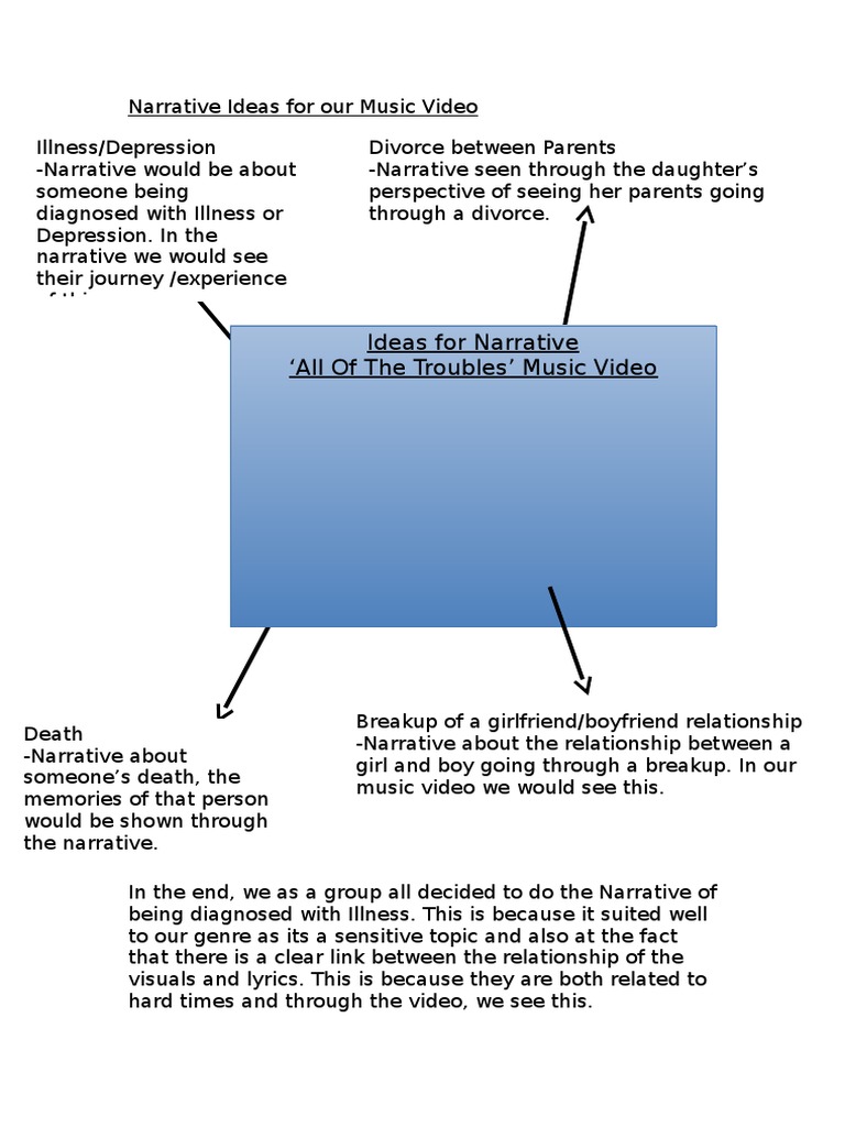 Narrative Ideas For Music Video | PDF | Language Arts & Discipline