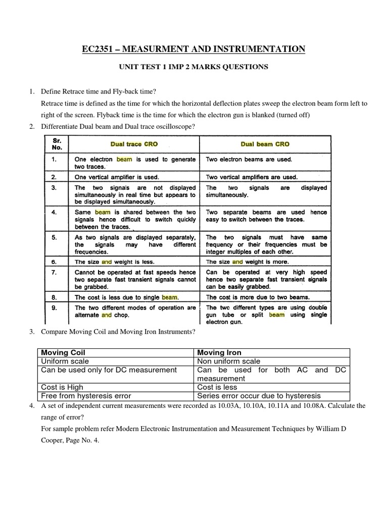 Ec2351 - Unit Test 1 Imp 2 Marks and 16 Marks Questions | Download Free ... Ec2351 - Unit Test 1 Imp 2 Marks and 16 Marks Questions | Download Free ...