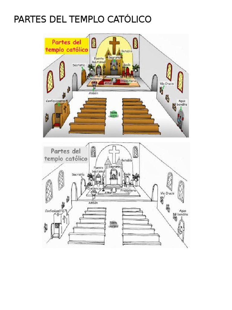 Partes Del Templo Católico | Altar | Misa (liturgia)