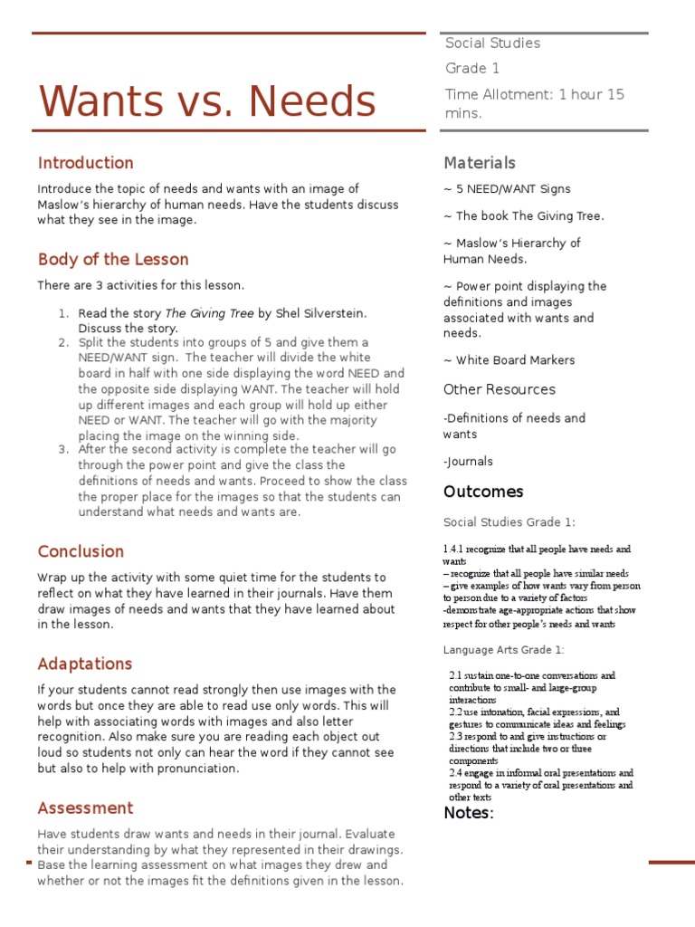 Wants Vs. Needs | Educational Assessment | Pedagogy