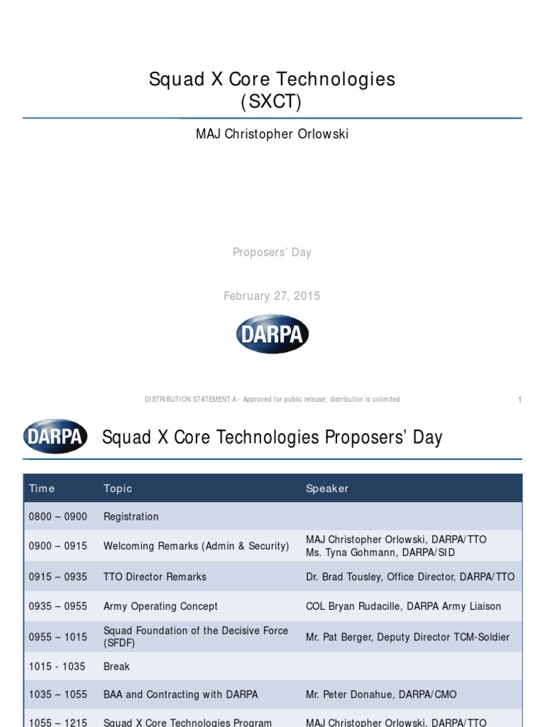 Squad X Core Technologies | PDF | Unmanned Aerial Vehicle | Robotics